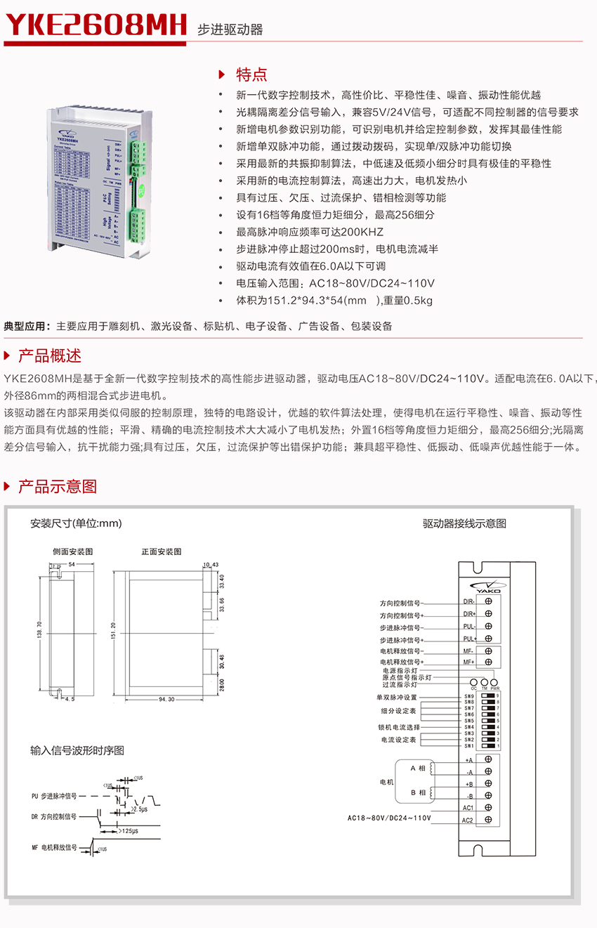 YKE2608MH